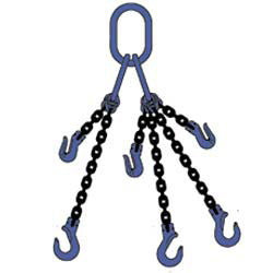 Edwards Wire Rope | Chain Sling Grade 100 ATOS