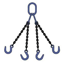 Edwards Wire Rope | Chain Sling Grade 100 QOF