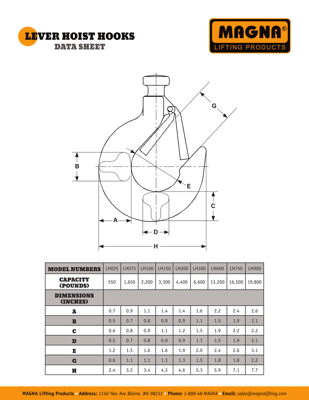 MATERIAL HANDLING – Edwards Wire Rope